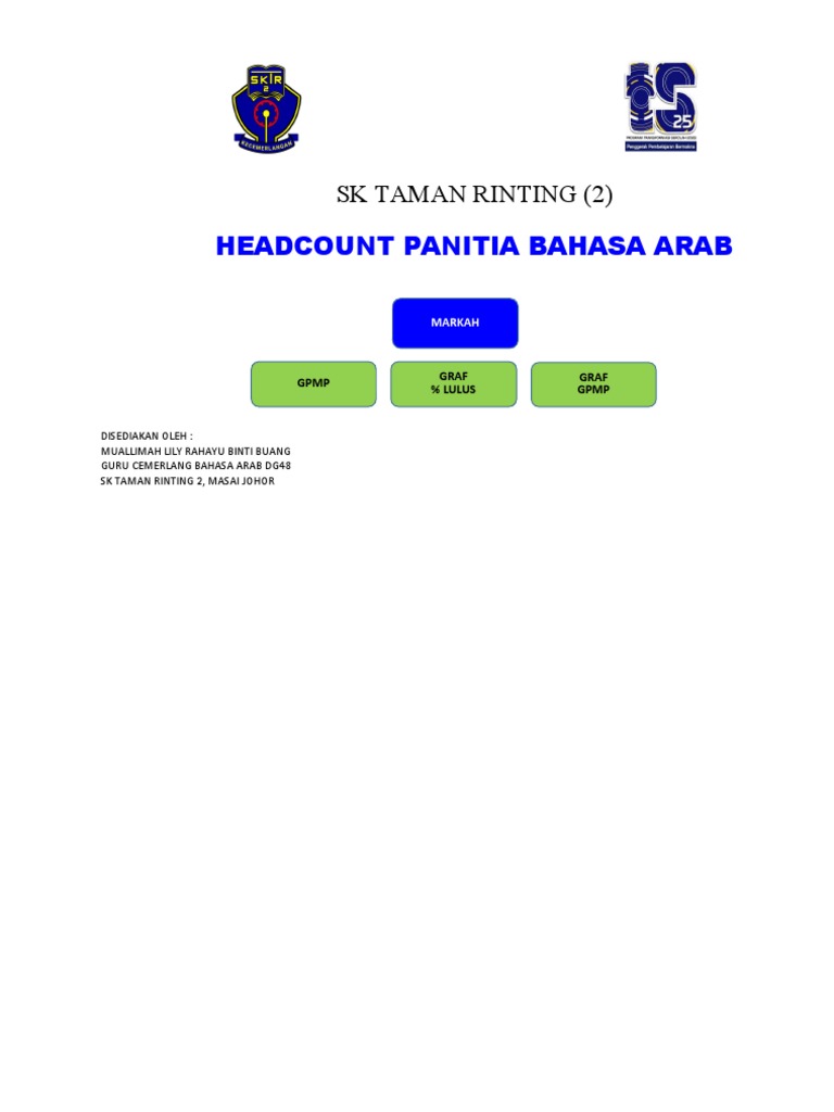 Headcount Panitia Bahasa Arab | PDF