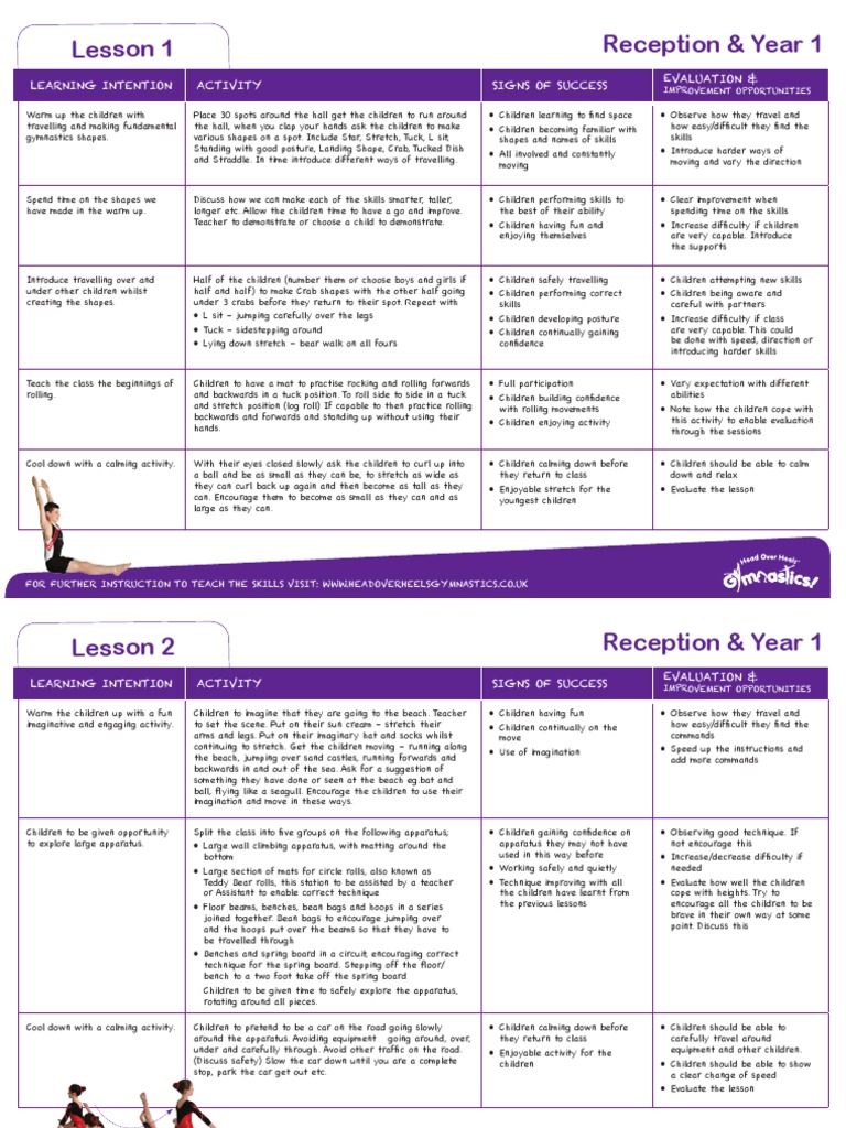 Lesson Plans Reception | PDF | Gymnastics