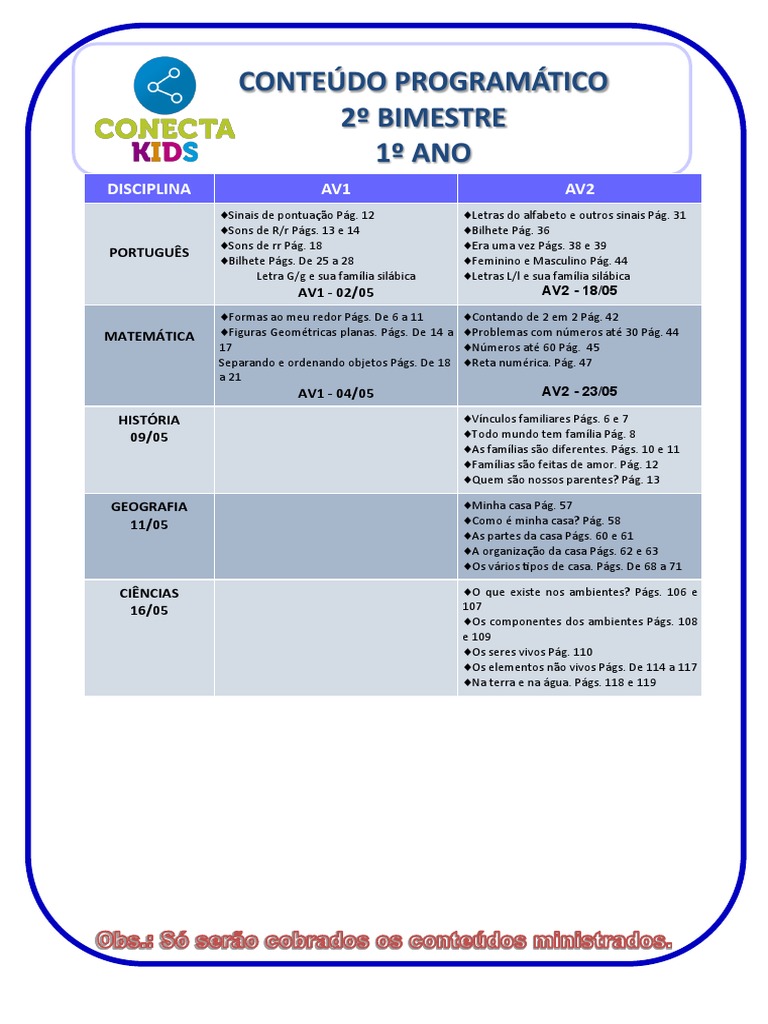 Conteudo Programatico 1º Ano 2º Bim-2 | PDF