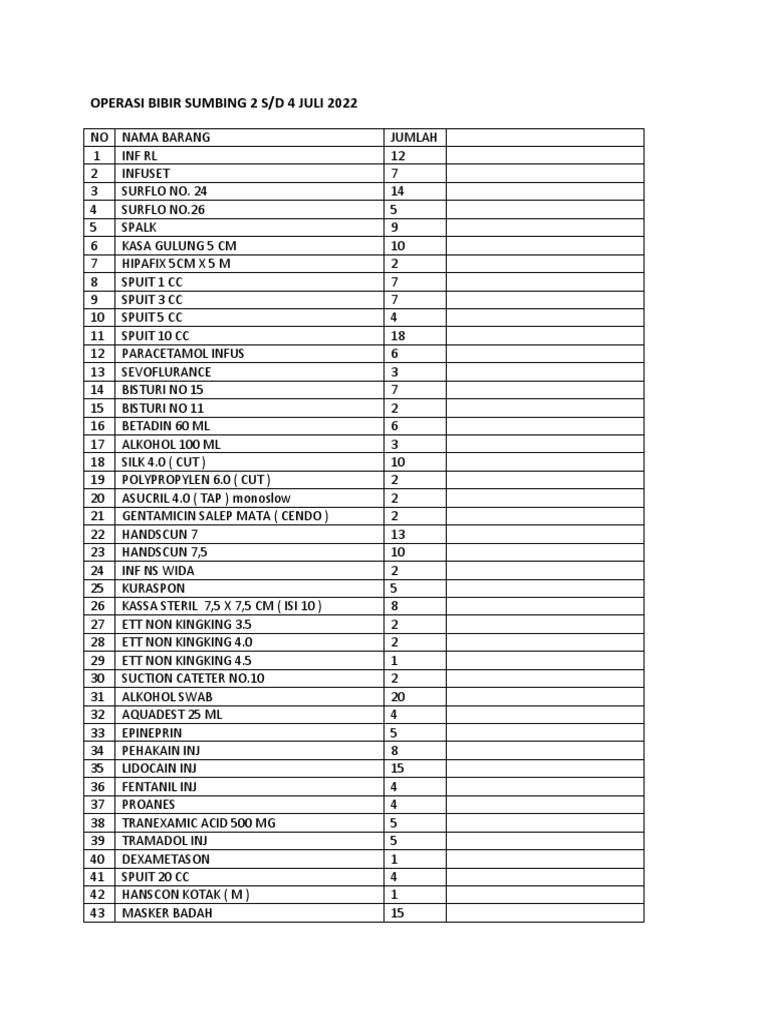 BHP Bir Sum Jul. 2022 | PDF