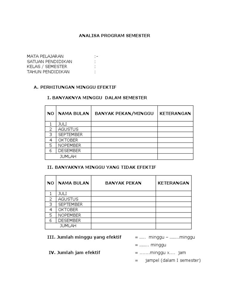 Pai Analisa Program Semester | PDF