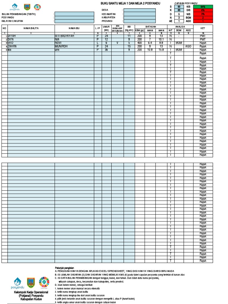 2 Buku Bantu Meja 1 Dan 2 - Balok SKDN Posyandu - Kudus | PDF