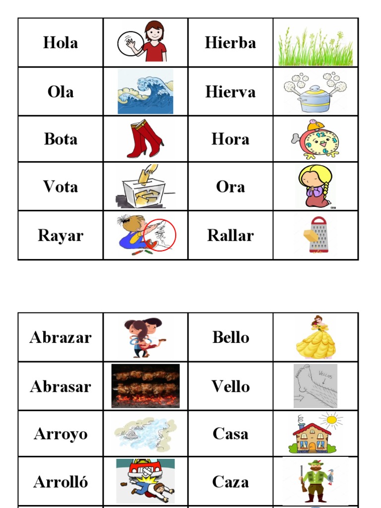 Homografos (Homónimos) | PDF