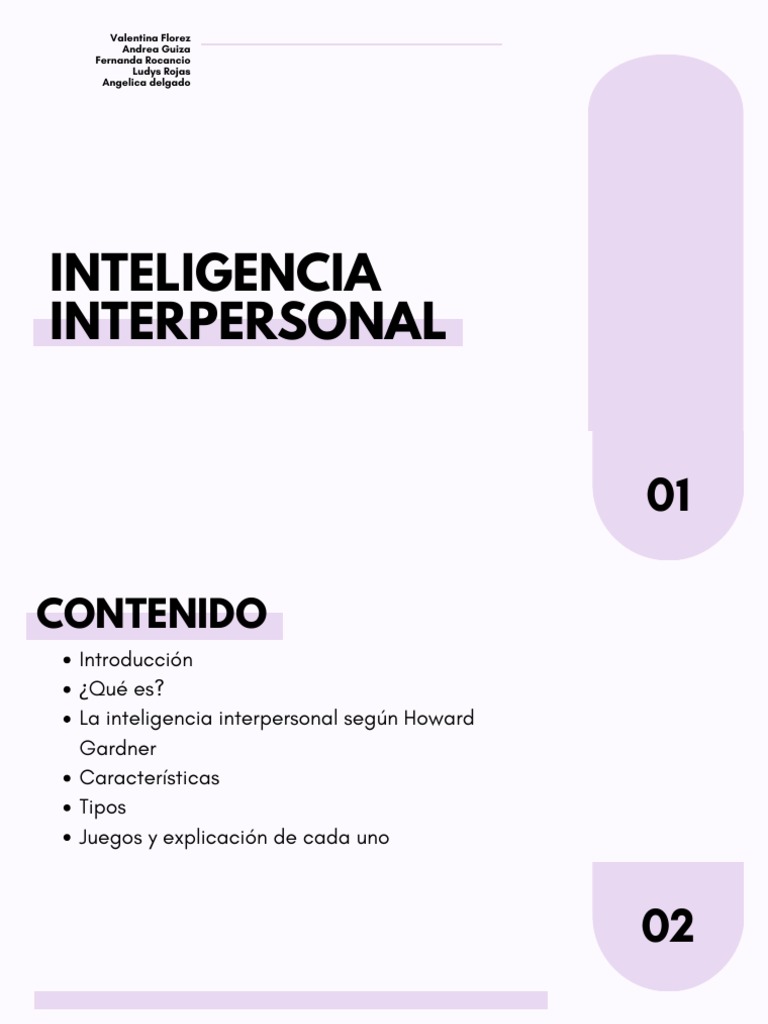 Inteligencia Interpersonal: Claves y Tipos | PDF | Inteligencia | Sicología