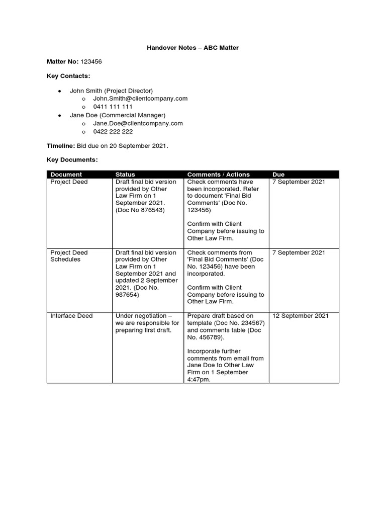 Handover_notes_example_1674956786 | PDF