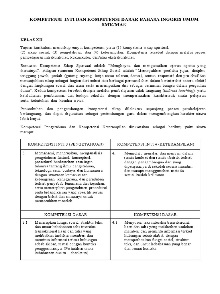 Ki & KD Kelas Xii SMK | PDF
