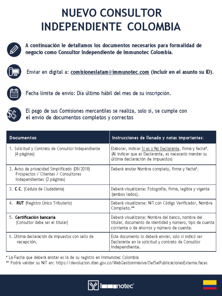 NuevoConsultorIndep-CO-006 LR | PDF | Comercialización de niveles múltiples | Marca comercial