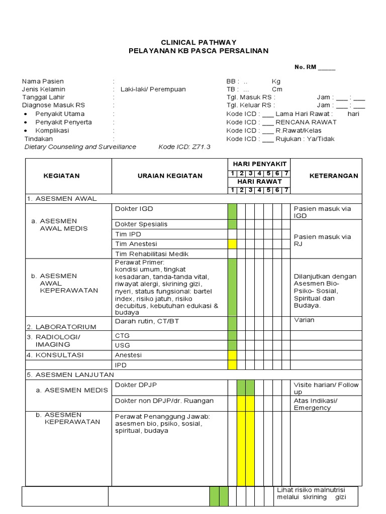 Clinical Pathway KB Pasca Salin | PDF