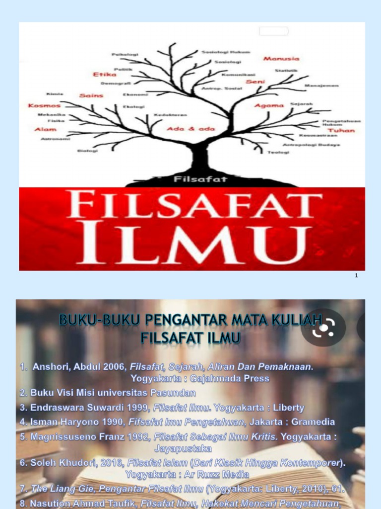 Materi (7) Nalar Dan Logika Berdasarkan Intuisi | PDF