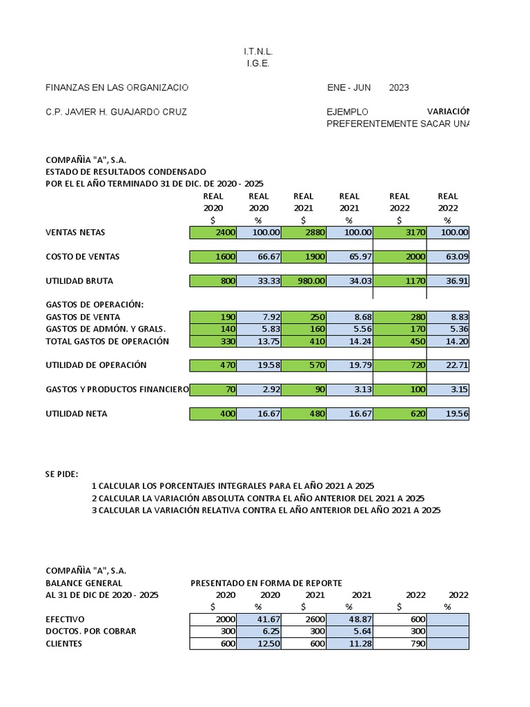 Variación Absoluta y Relativa en Finanzas | PDF | Corporaciones ...