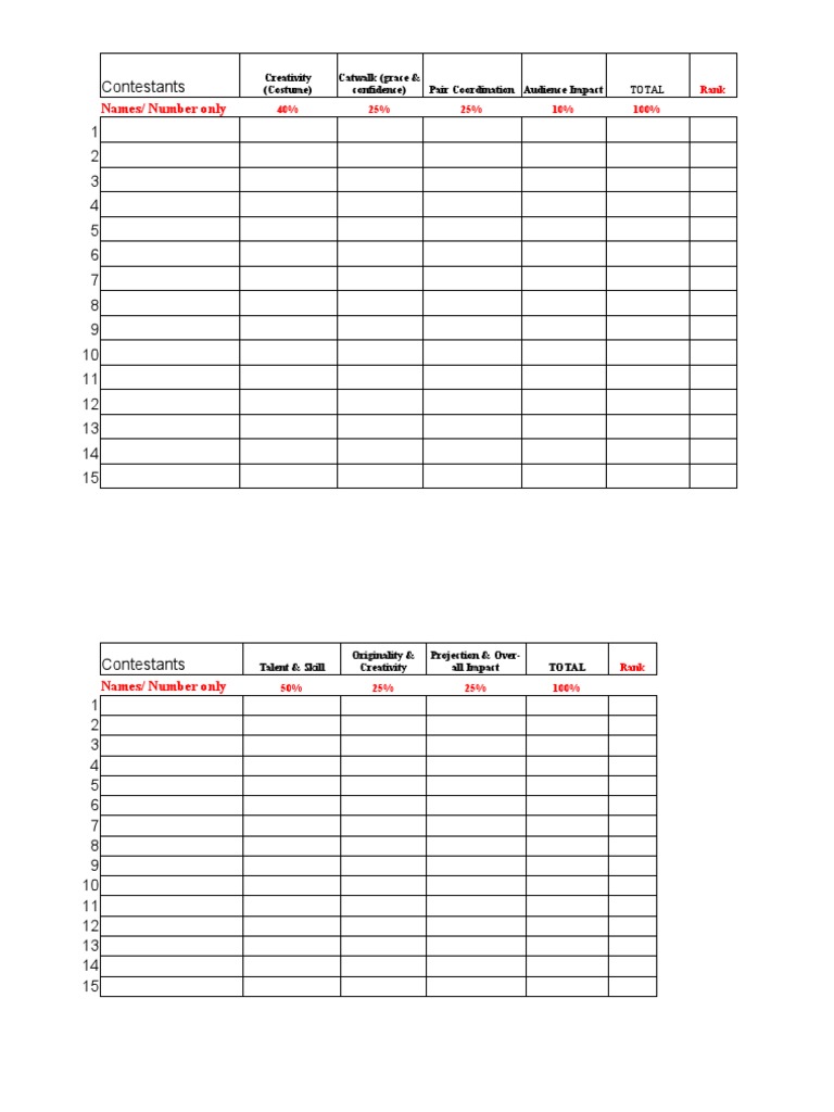 Judges Tabulation Sheet for Contestants | PDF
