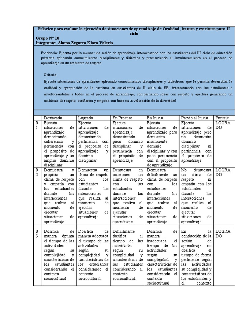 Rúbrica Ejecución de Situaciones Oralidad, Lectura y Escrura KIARA | PDF | Aprendizaje | Ciencia ...