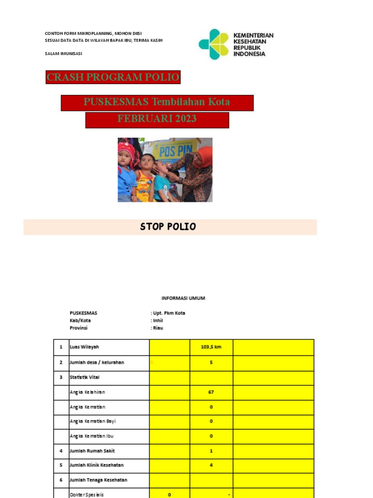 Mikroplening Crash Program Polio PKM Kota 2032 | PDF