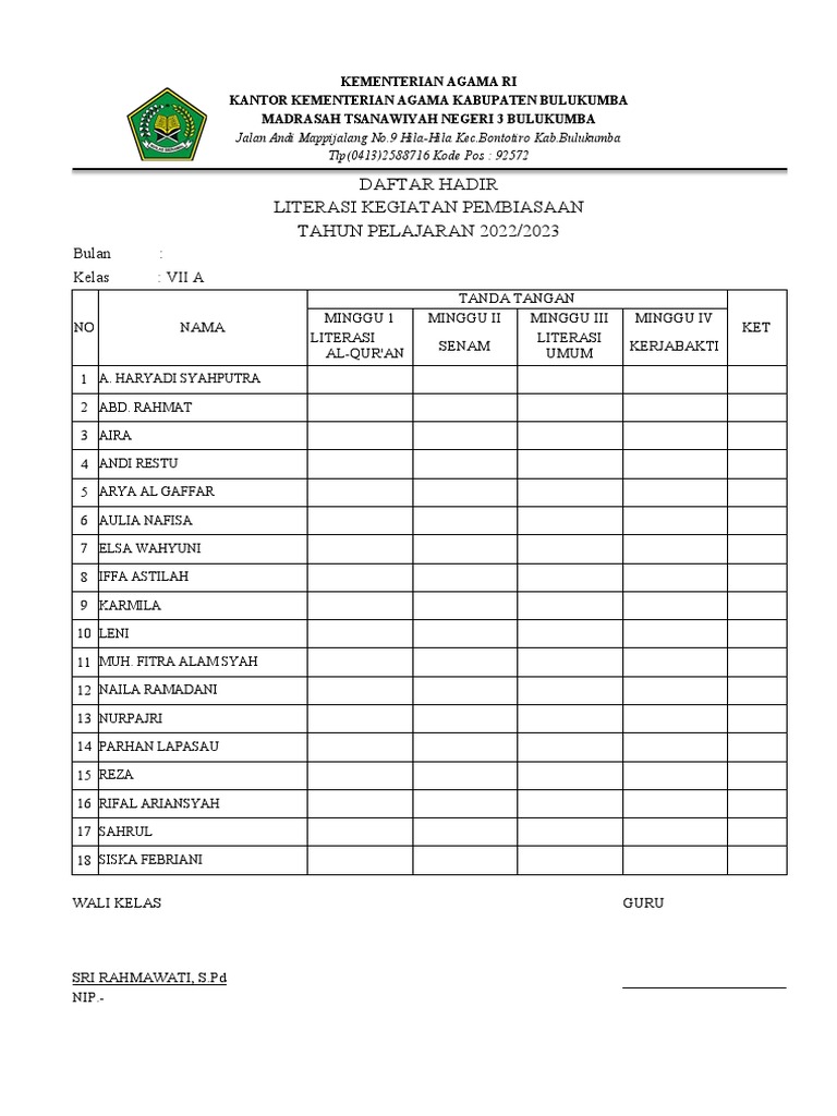 Kegiatan Pembiasaan | PDF