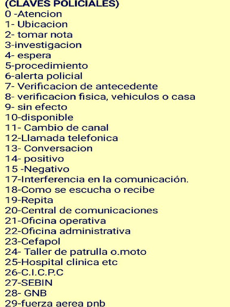 Claves Policiales 1 Al 29 | PDF