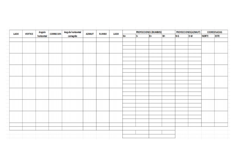 Tabla de Topografia | PDF