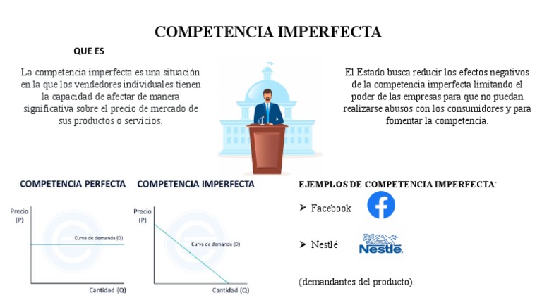 Competencia Imperfecta | PDF