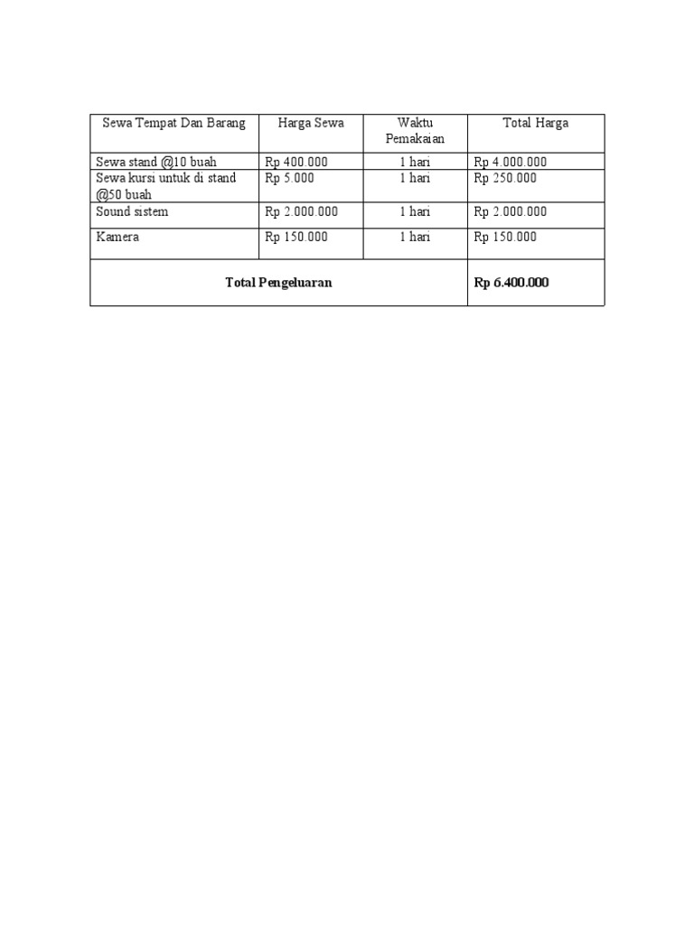 PTT Pameran PDF