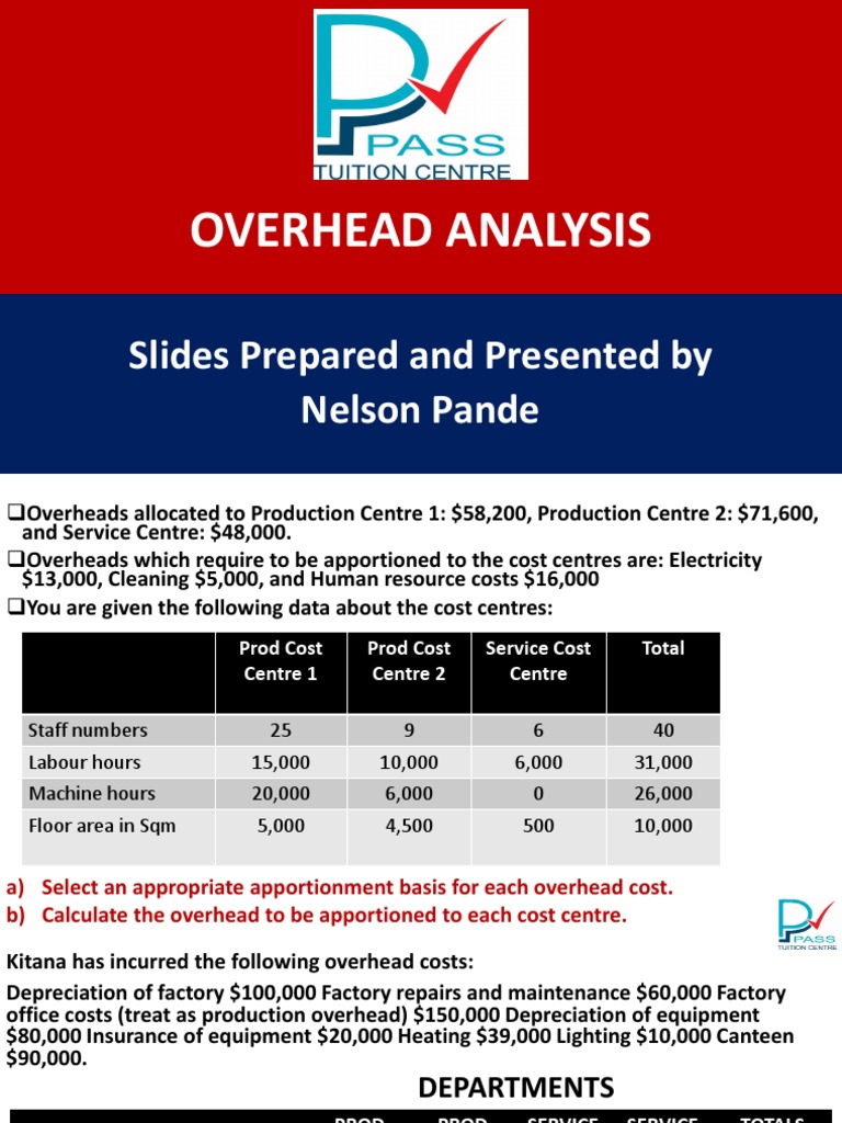 Manufacturing Overhead Allocation | PDF | Cost | Cost Of Goods Sold