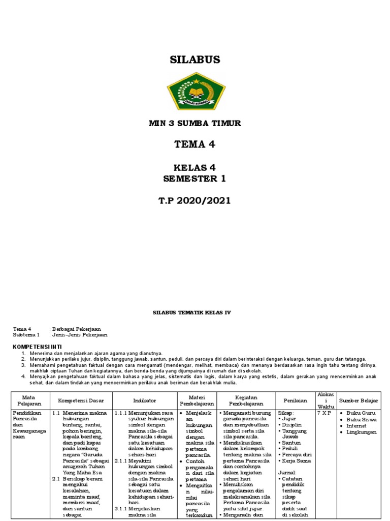 Silabus Kelas 4 Tema 4 | PDF