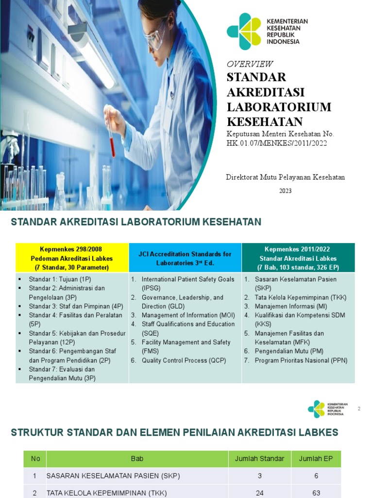 DR Pratiwi - V2 Standar Akreditasi Labkes ILKI | PDF