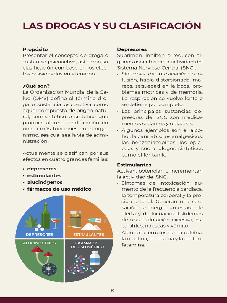 Clasificacion De Las Drogas Pdf Drogas Psicoactivas Drogas