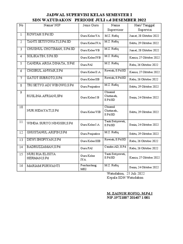 Jadwal Supervisi PKG | PDF