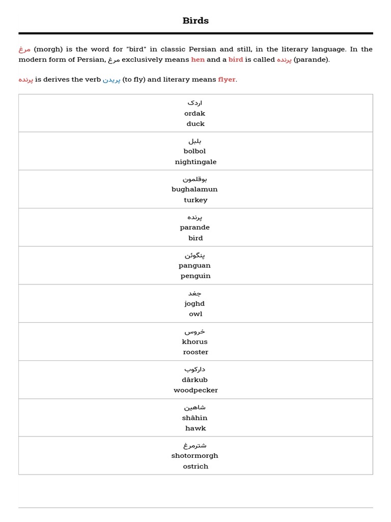 Birds - Persian Vocabulary - Thematic List of Persian Words | PDF