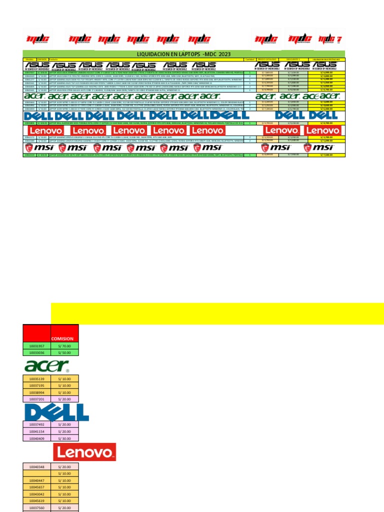 Lista de Precios - Oferta de MDC Huanuco 15-05-2023 | PDF | Plataformas ...