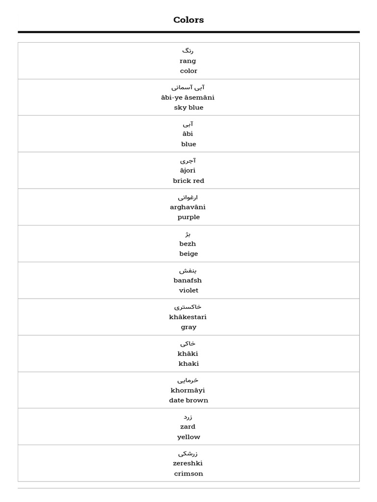 Colors - Persian Vocabulary - Thematic List of Persian Words | PDF