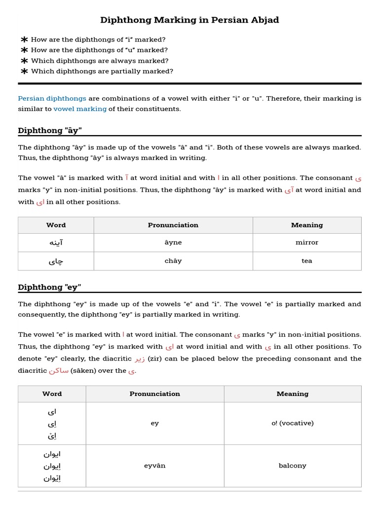 Diphthong Marking in Persian Abjad - Persian Grammar - Free Online Lessons | PDF | Vowel | Consonant