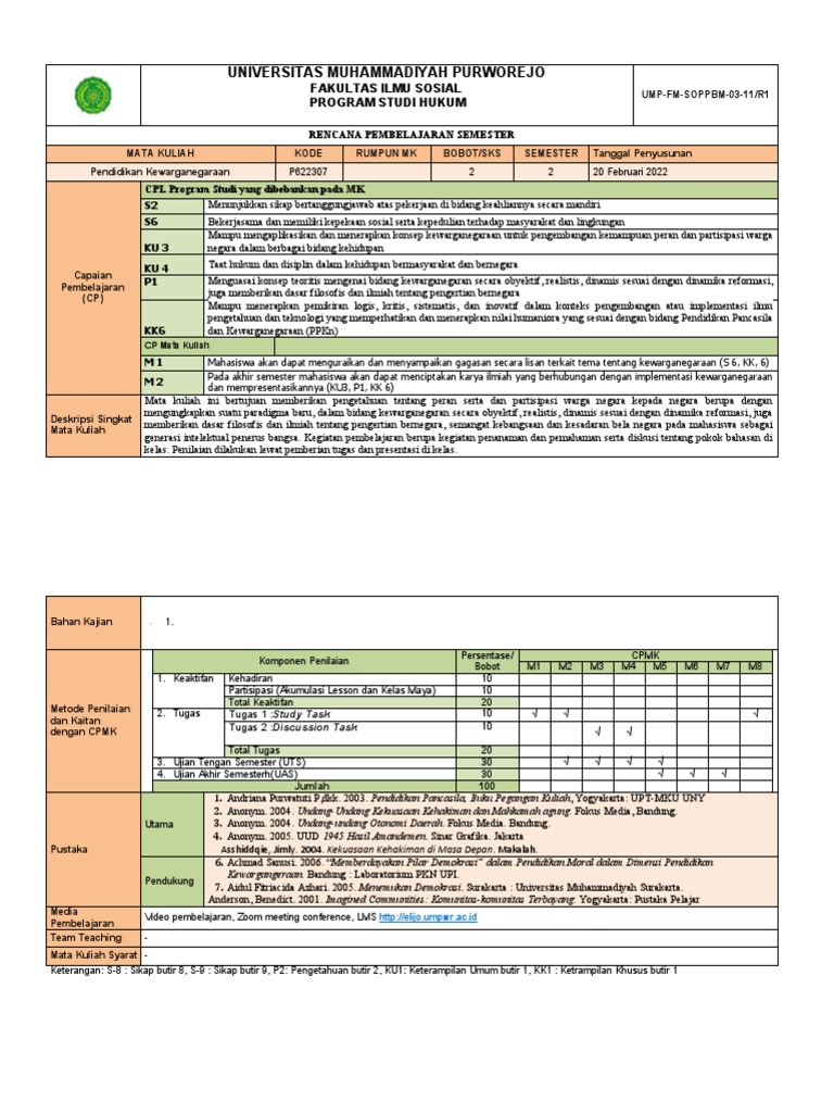 Universitas Muhammadiyah Purworejo Rps Kwn-1 | PDF