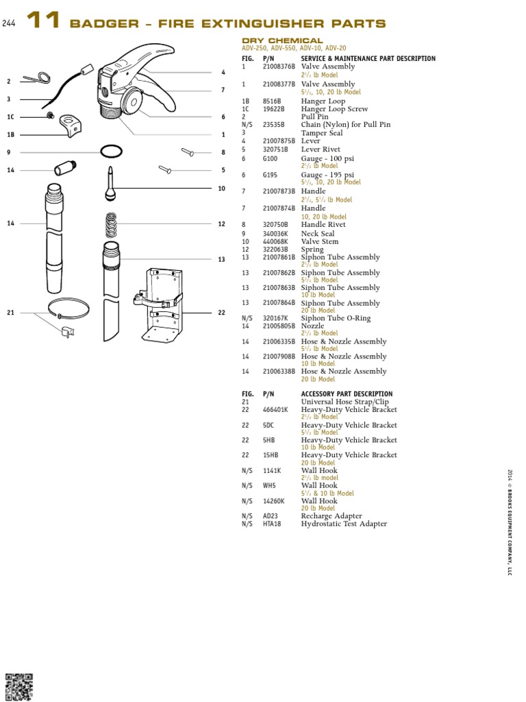 Badger Fire Extinguisher Parts Parts List | PDF | Mechanical ...