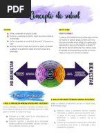 NIVELES DE LEAVELL Y CLARK Según La OMS | PDF | Asistencia sanitaria ...