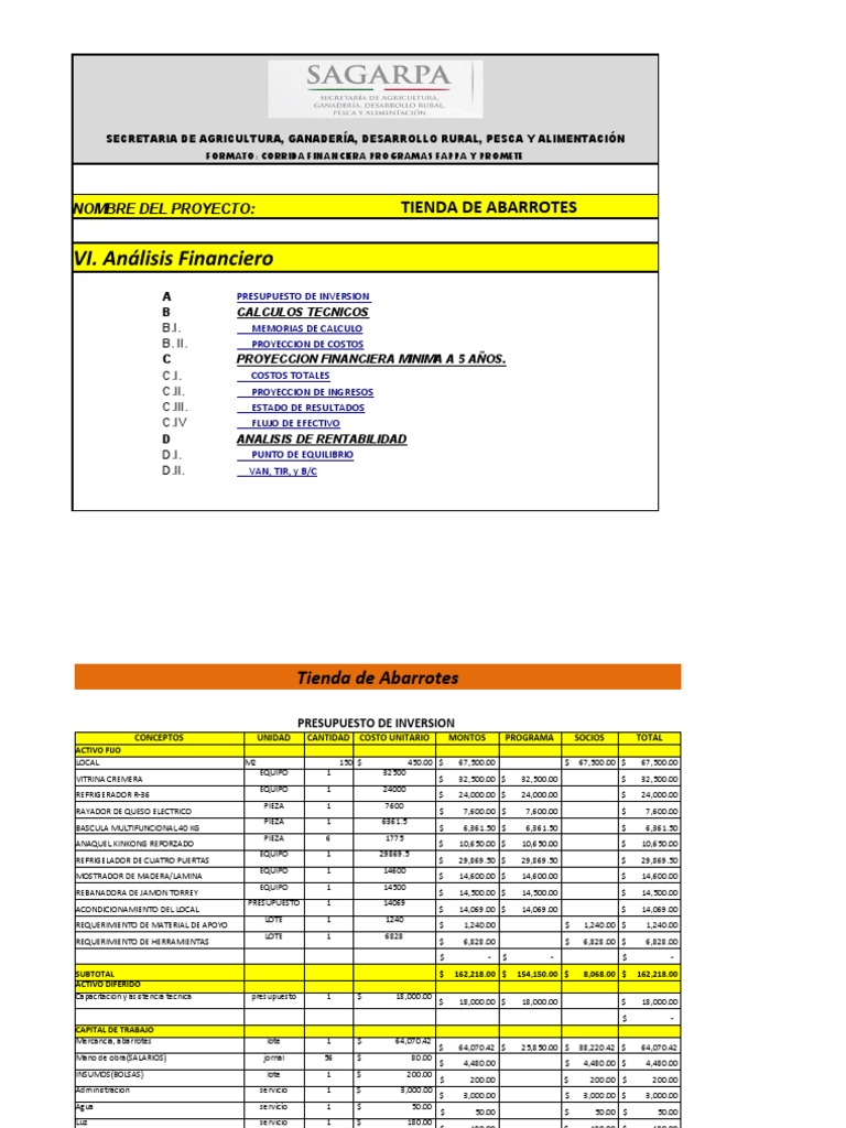 Corrida Abarrotes Fappa Promete | PDF | Coca Cola | Refresco