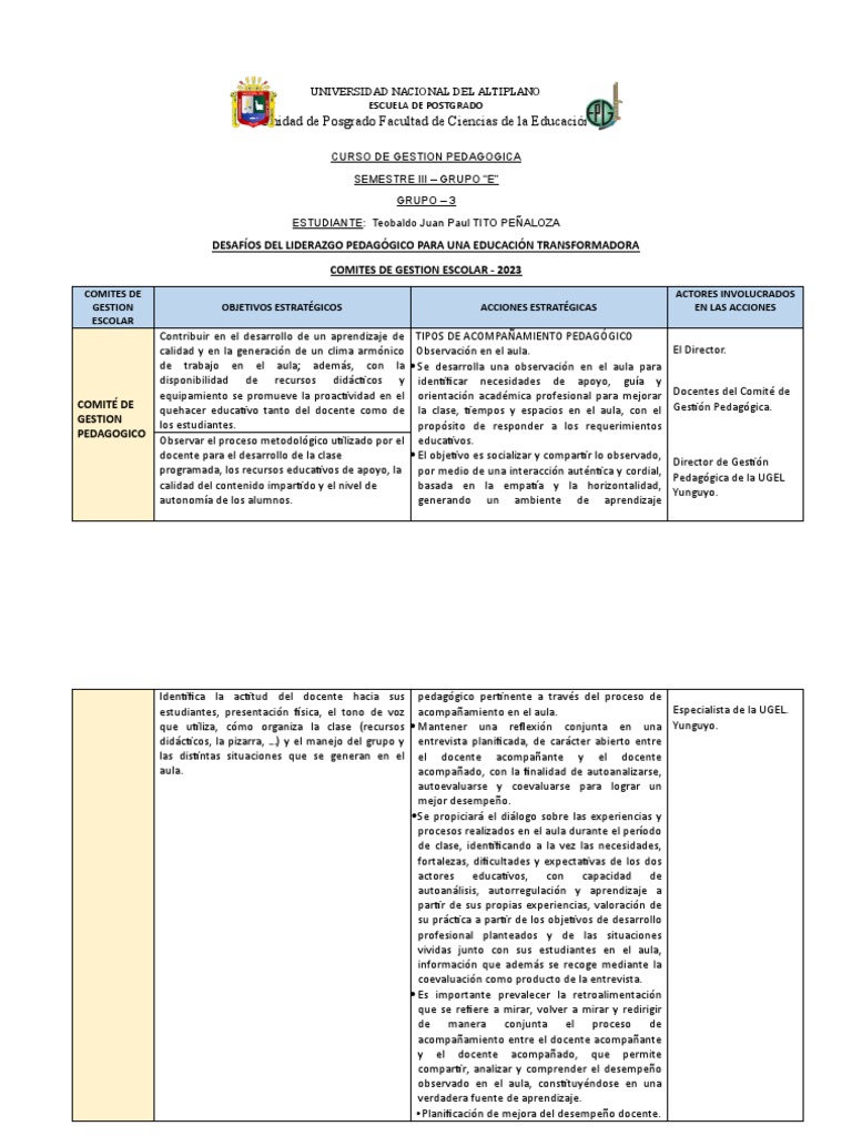 2023 Desafíos Del Liderazgo Pedagógico para Una Educación Transformadora | Descargar gratis PDF ...