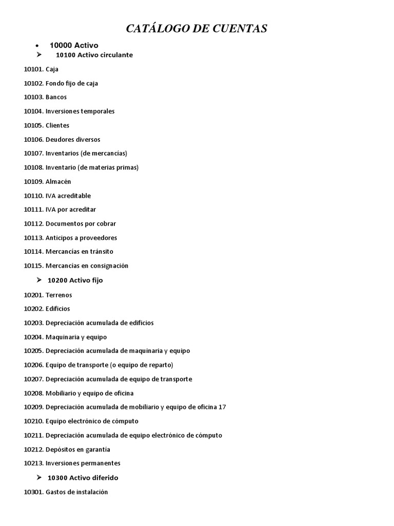Catálogo de Cuentas | PDF | Impuesto sobre la renta | Bancos
