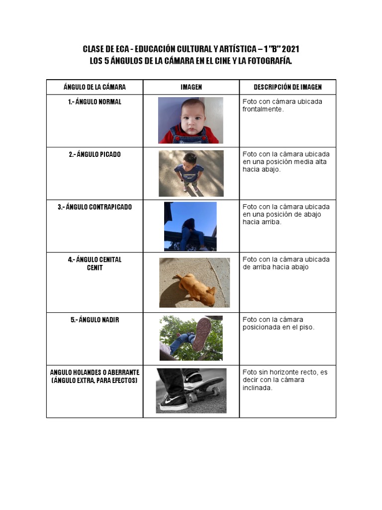 Ángulos de Cámara en El Cine | PDF