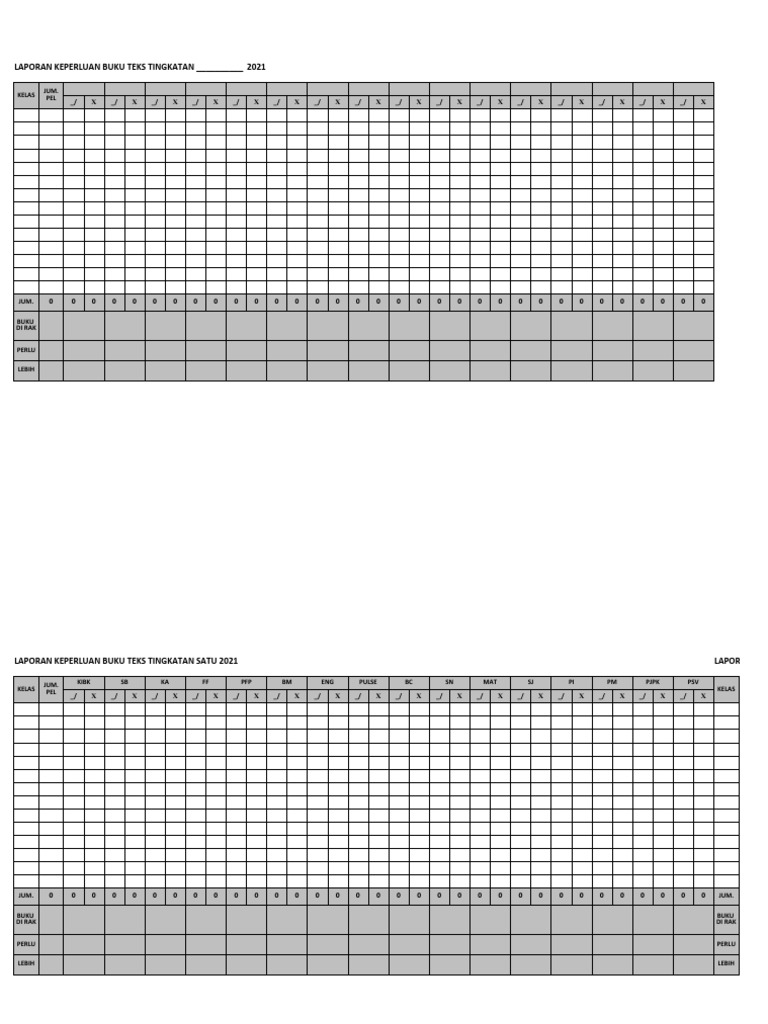 Laporan Keperluan Buku Teks 2021 | PDF