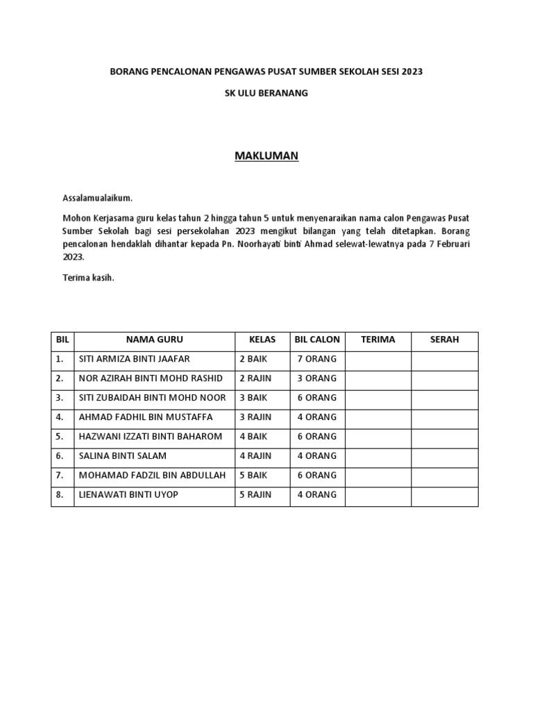 Borang Pencalonan Pengawas Pusat Sumber Sekolah Sesi 2023 | PDF