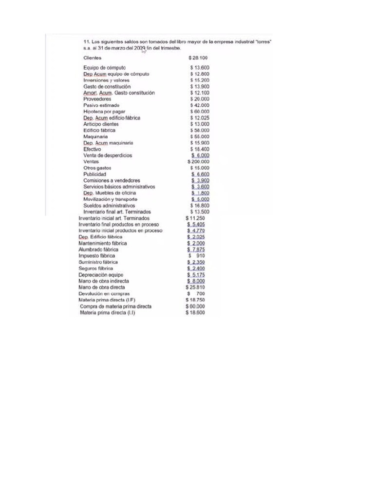 Ejercicios Costos Formulas 7 | PDF | Costo | Servicios financieros