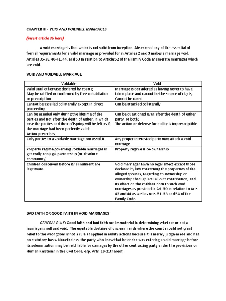 Void and Voidable Marriages Guide | PDF | Annulment | Marriage