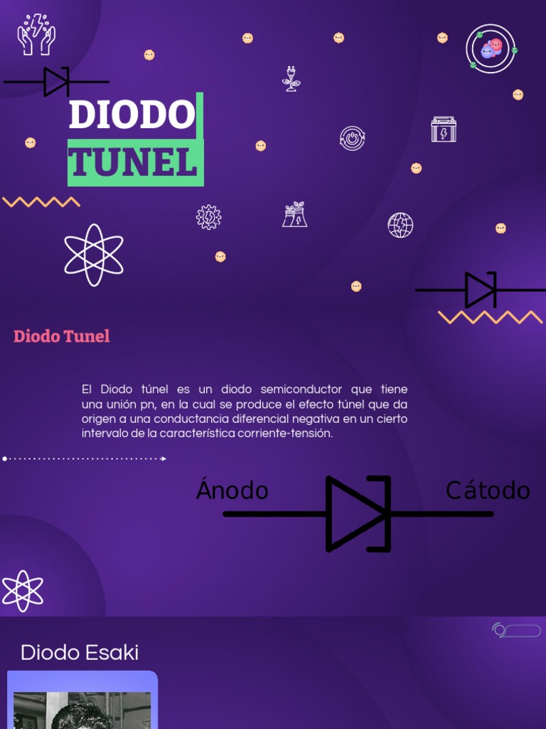 Dioso Tunel | PDF | Diodo | Semiconductores
