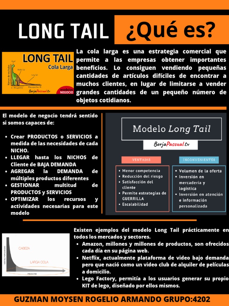 Long Tail | PDF