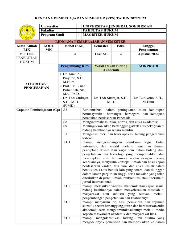 RPS MPPH Magister Hukum | PDF