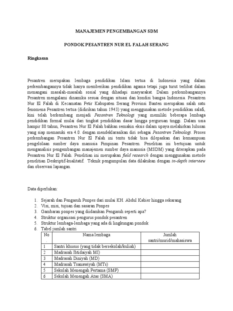 Manajemen Pengembangan SDM 1 | PDF | Agama & Spiritualitas