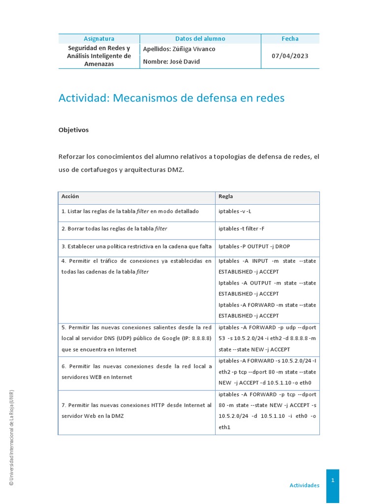 A005 Seguridad Redes Analisis Act1.Asd | PDF | Cortafuegos (informática) | Protocolo de Control ...