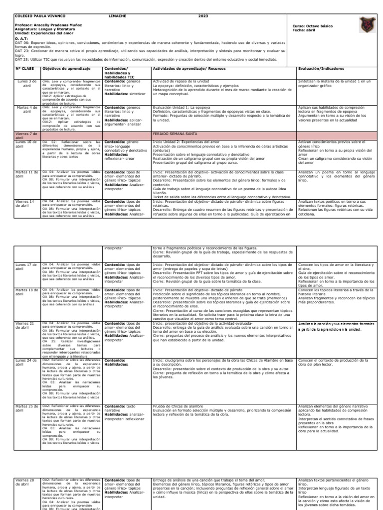 Planificación Abril. Octavo Básico | Descargar gratis PDF | Aprendizaje ...