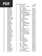 IIM CV Template | PDF