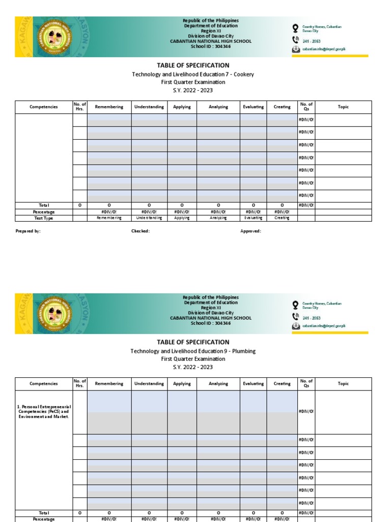 Table Of Specification Tos Pdf